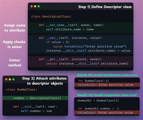 If You Want To Get Really Good At Python Oop Learn This I Dont Know Why Courses Dont Teach