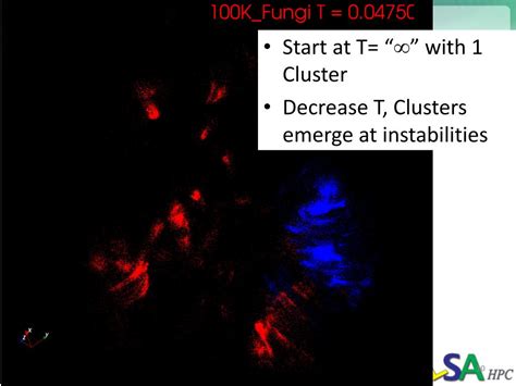 Ppt Deterministic Annealing And Robust Scalable Data Mining For The