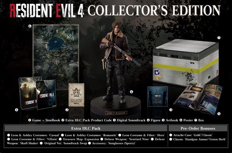 Resident Evil 4 remake release date - everything you need to know