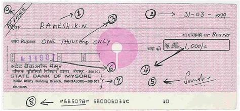 Hsbc Cheque Number