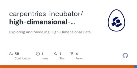 Github Carpentries Incubatorhigh Dimensional Analysis In Python