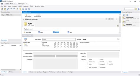 membuat tabel di mysql workbench bagi anda yang menggunakan dbms… by