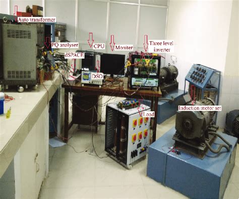 Pictorial View Of The Experimental Setup For Sensorless Speed Controller Download Scientific