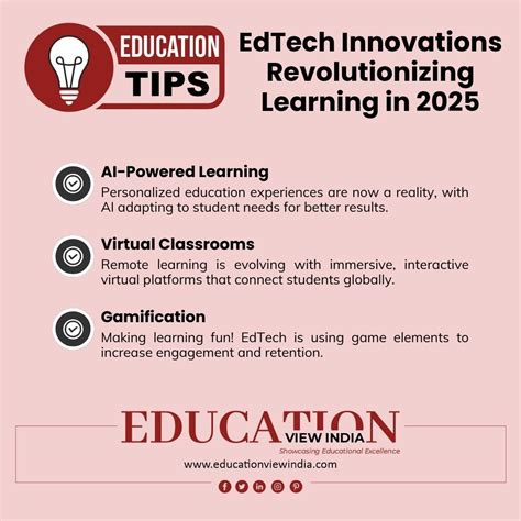 Education View India 🌟 Step Into The Future Of Education Edtech Innovations Are Reshaping How