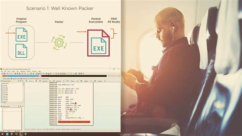 Malware Analysis Identifying And Defeating Packing