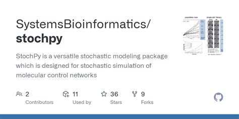 Github Systemsbioinformaticsstochpy Stochpy Is A Versatile