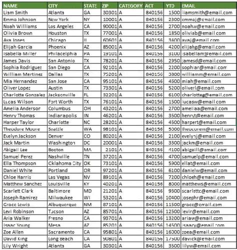 3 Excel Shortcuts You Need To Know Excel With Grant Blog