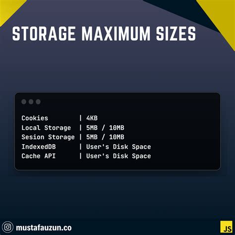 Javascript Storage Maximum Sizes Mustafa Ateş UZUN Blog