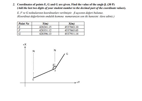 Solved 2 Coordinates Of Points E G And G Are Given Find Chegg Com