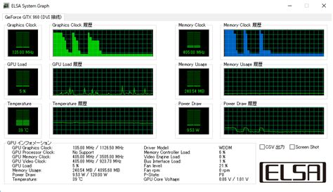 Windows10でも使用できるgpu使用率をモニタリングできるおすすめソフト ウスマリン