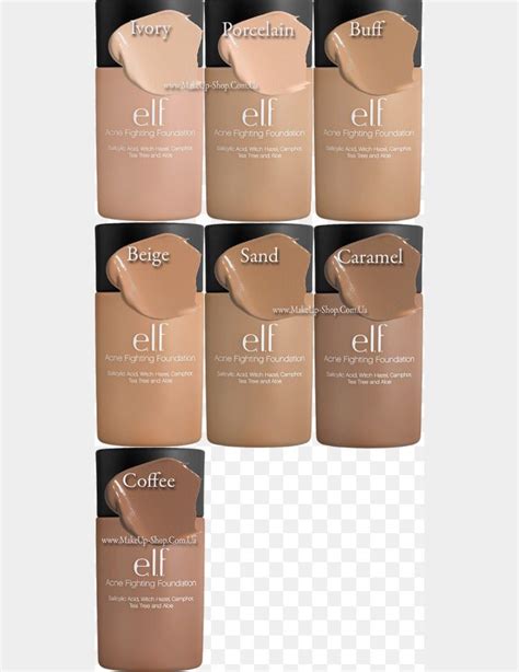 Pin On Ultimate Drugstore Makeup Guide For Beginners