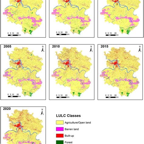 Transition Analysis Of Each Lulc Class Between Temporal Intervals All Download Scientific