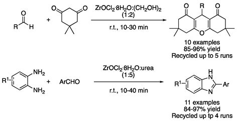 Deep Eutectic Solvents As à La Carte Medium Encyclopedia Mdpi