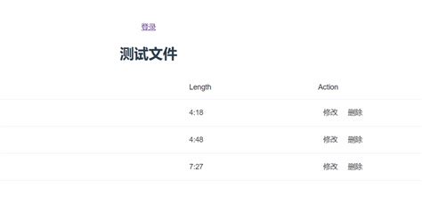 如何使用naive 做一个模态框的方式 CSDN博客