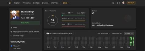 bhavleen singh on linkedin leetcode