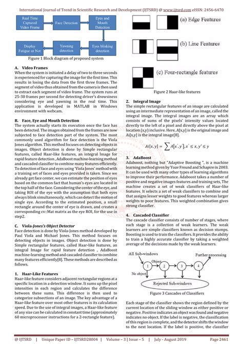 Real Time Eye Blinking And Yawning Detection Pdf