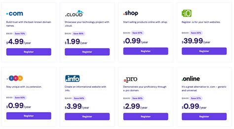 Hostinger Pricing Explained Which Plan Should You Pick If Any