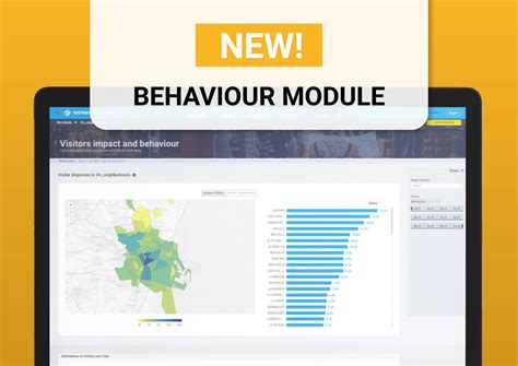Visitor Impact And Behaviour Insights In Destination Gateway Forwardkeys