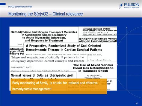 Physiology Of Hemodynamics And Picco Parameters In Detail Ppt Heart