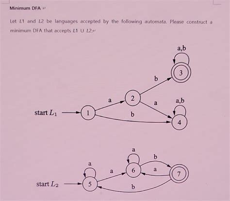 Let L1 And L2 Be Languages Accepted By The Following