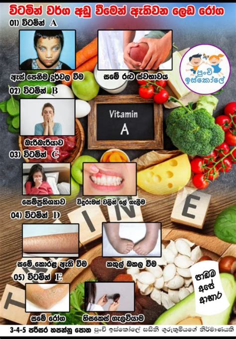 පුංචි ශිෂ්‍යත්වයට නිතරම ආපු පරිසරය කරුණු පාසල් වලිනුත් නිර්දේශ කරන පරිසර හපන්නු පොතෙන් ශිෂ්