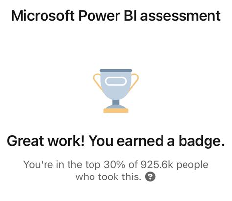Akshay Mulik On Linkedin Microsoftpowerbi