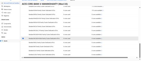 Deploy Ai Model No Quota Message Microsoft Qanda