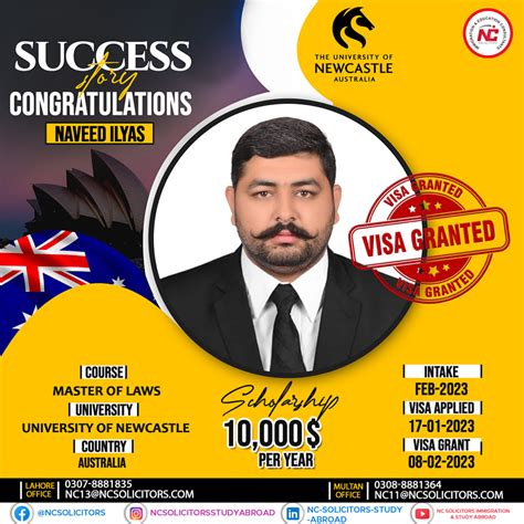 Congratulations Naveed Ilyas For Dynamic Ielts Centre
