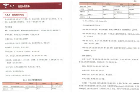 完美！京东资深架构师爆肝纯手打700页架构进阶宝典我粉了 Csdn博客