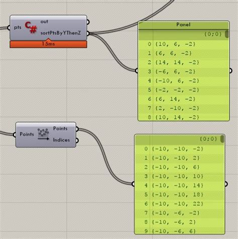 Sort Points In Optional Coordinates Rhino Developer Mcneel Forum