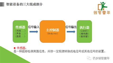 陪孩子一起学Arduino第 课 呼吸灯 少儿编程