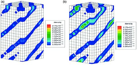 Contour Plots Of The Dislocation Density Distribution A Without
