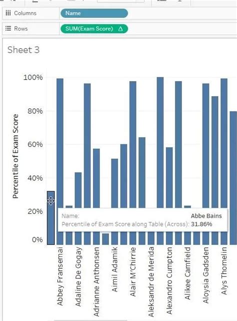 How To Calculate Percentile In Tableau