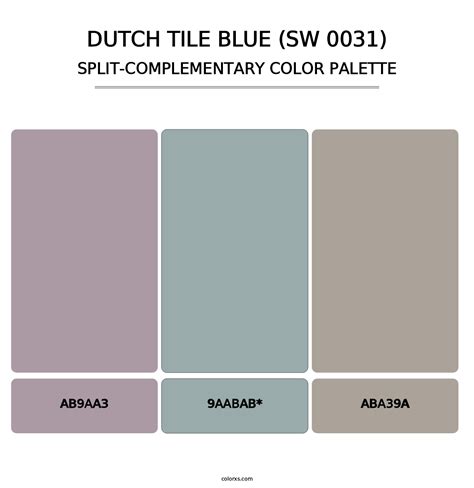 Sherwin Williams Dutch Tile Blue Sw 0031 Paint Coordinating Colors