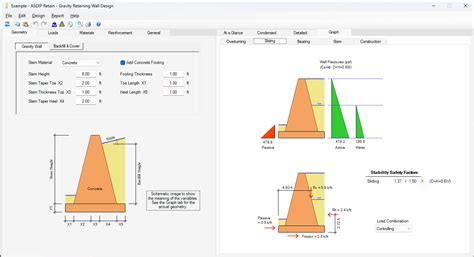 Asdip Retain 6 Release Retaining Wall Design Software Asdip