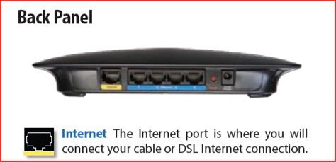 I Have Hooked Up A Vista Computer To A Motorola 2210 Dsl Modem And Im Having Trouble Linking
