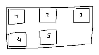 Html Flexbox Layout How To Set Every Item Same Width In Multi Rows