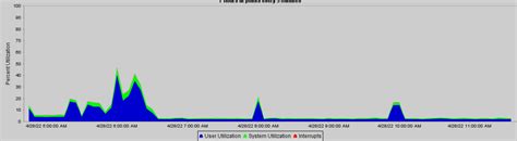 Solved Error Exception In Save Source File Could Not Fi Qlik