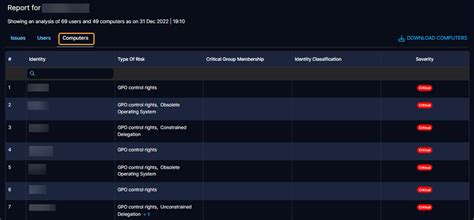 Viewing The Vulnerability Report Zscaler