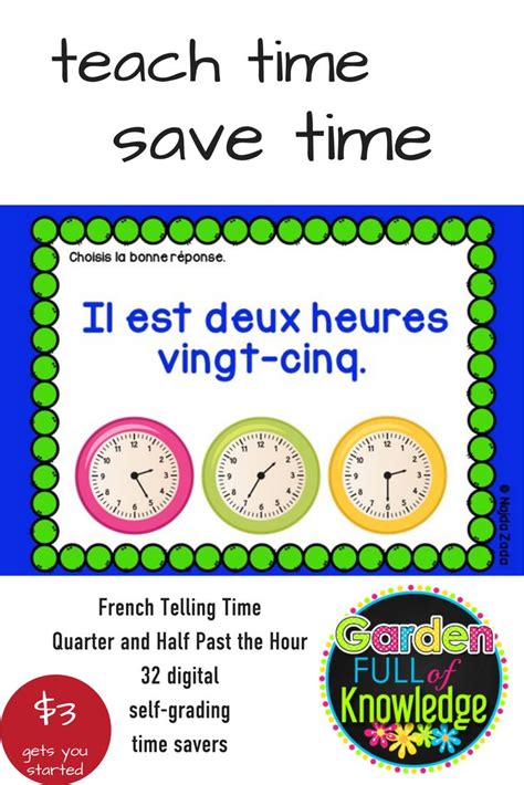 32 Digital Self Grading Task Cards For Practicing Telling Time In