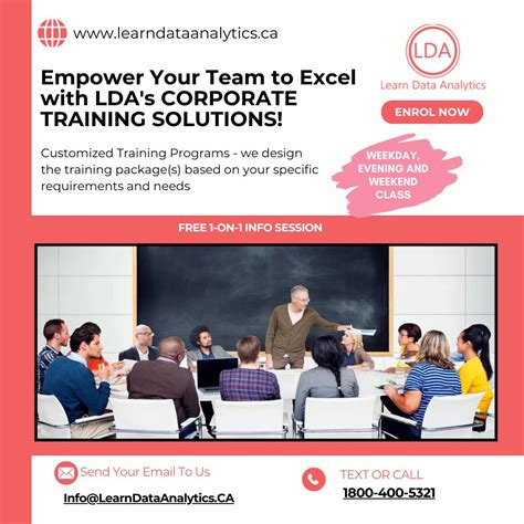 Futureready Corporatetrainingsolutions Lda Learn Data Analytics