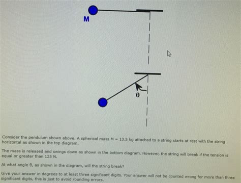 Solved Consider The Pendulum Shown Above A Spherical Mass