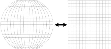Two Dimensional Mapping Of Arbitrary Structured Mesh To Uniform