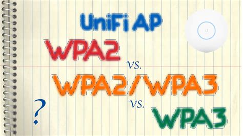 Ubiquiti Unifi Wi Fi Access Point Wap2 Vs Wpa3 Vs Wpa2 3 Youtube
