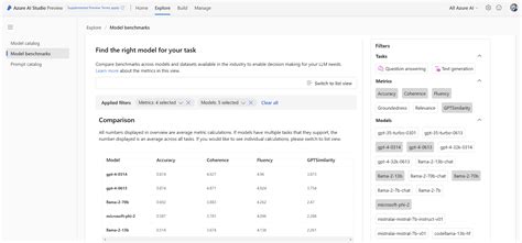 Getting Started With Azure AI Studio