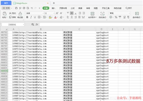 批处理框架 spring batch 这么强，你真的会用吗？ springbatch还有人用吗 csdn博客
