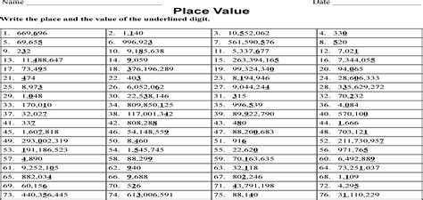 Exploring Place Value Identifying And Writing Digit Values
