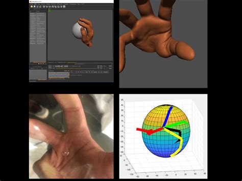 Grasp Hand Pose Estimation Lifestyle Computing