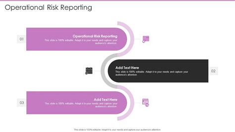 Top 10 Operational Risk Report Powerpoint Presentation Templates In 2026