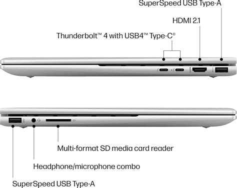 HP Envy X In Laptop FHD IPS Touchscreen Th Generation Intel Core I U